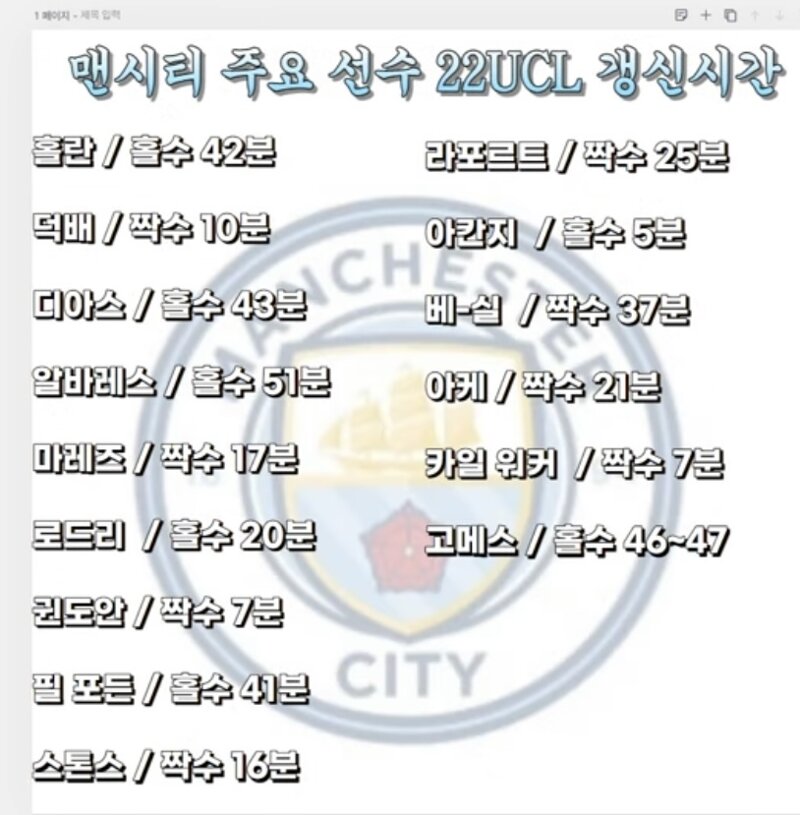 Fc 온라인 인벤 22챔스 갱신시간 모음 Fc 온라인 인벤 자유게시판