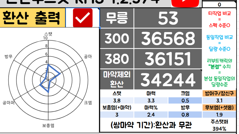 메이플스토리 인벤 환산질문점여 메이플스토리 인벤 자유게시판