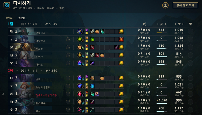 리그오브레전드 인벤 이게 대체 왜 다시하기가 된 거임 Lol 인벤 자유 주제 게시판
