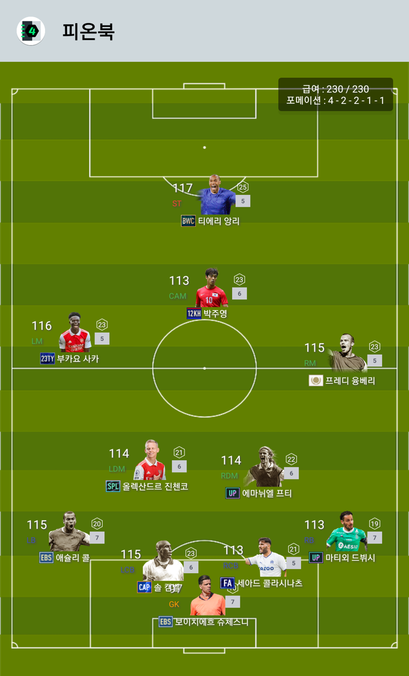 Fc 온라인 인벤 아스날 무적거너스 받는게 좋을까요 Fc 온라인 인벤 자유게시판