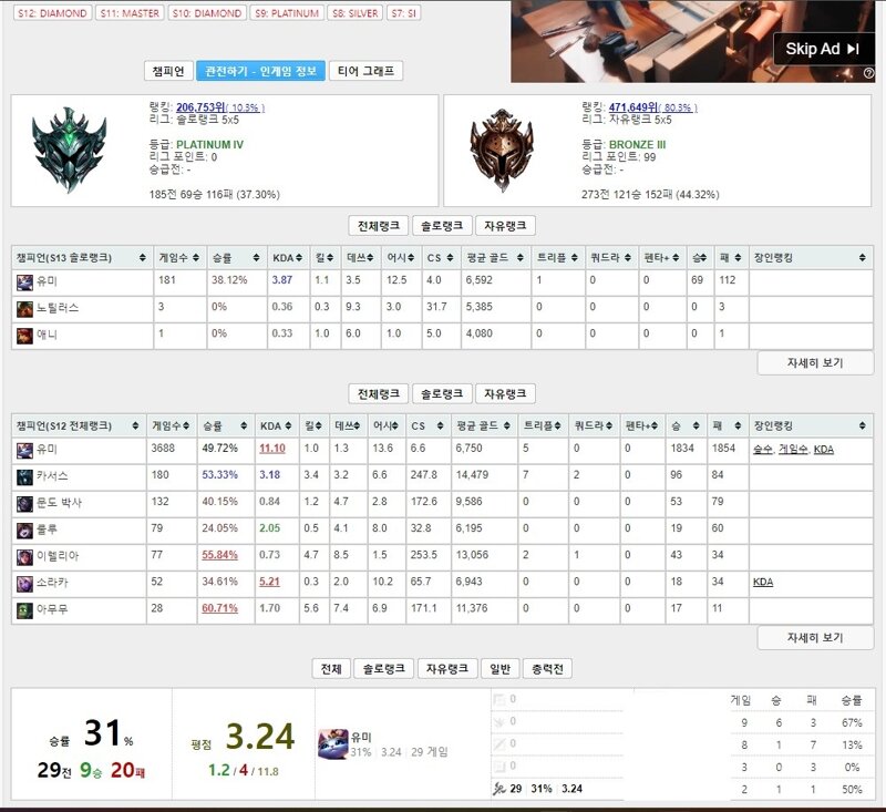 리그오브레전드 인벤 마스터출신 유미장인 근황 Lol 서포터 게시판