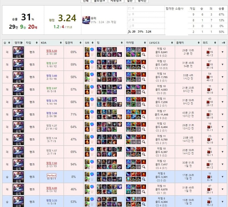 리그오브레전드 인벤 마스터출신 유미장인 근황 Lol 서포터 게시판