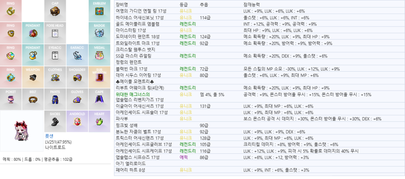 메이플스토리 인벤 스펙업 조언 부탁드립니다 메이플스토리 인벤 리부트 게시판