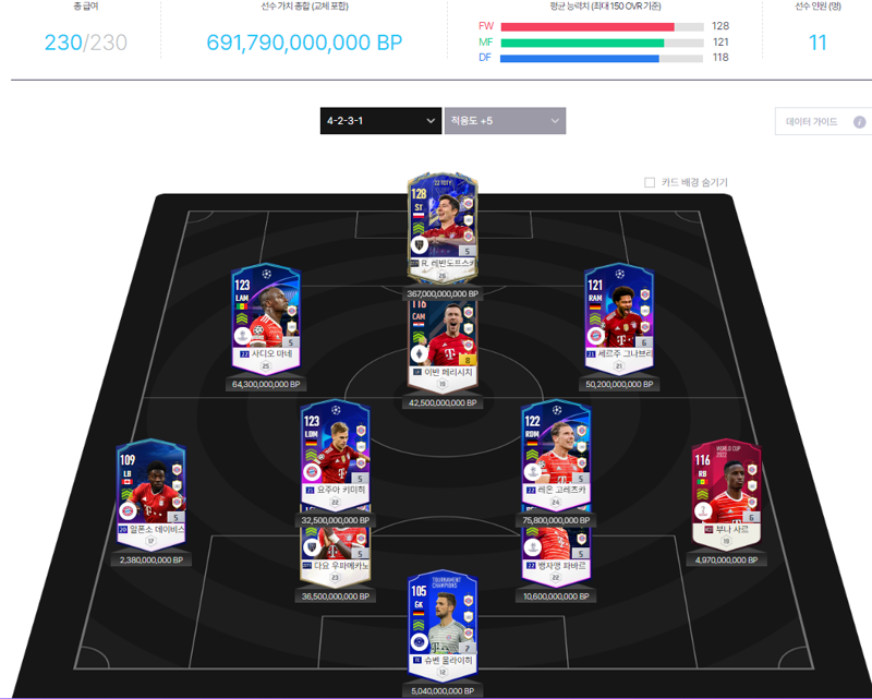 Fc 온라인 인벤 뮌헨 Vs 첼레알 Fc 온라인 인벤 자유게시판