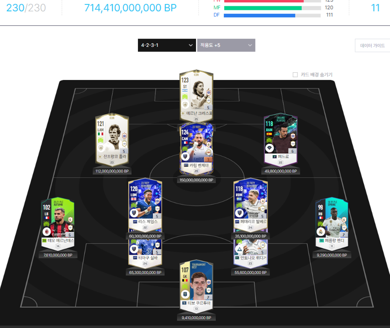 Fc 온라인 인벤 뮌헨 Vs 첼레알 Fc 온라인 인벤 자유게시판