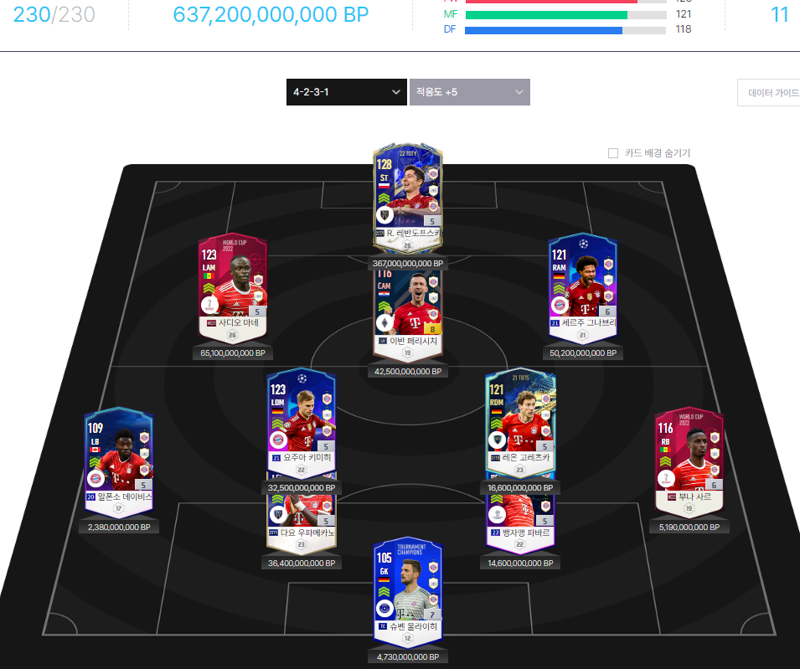 Fc 온라인 인벤 뮌헨 6천억 Fc 온라인 인벤 자유게시판