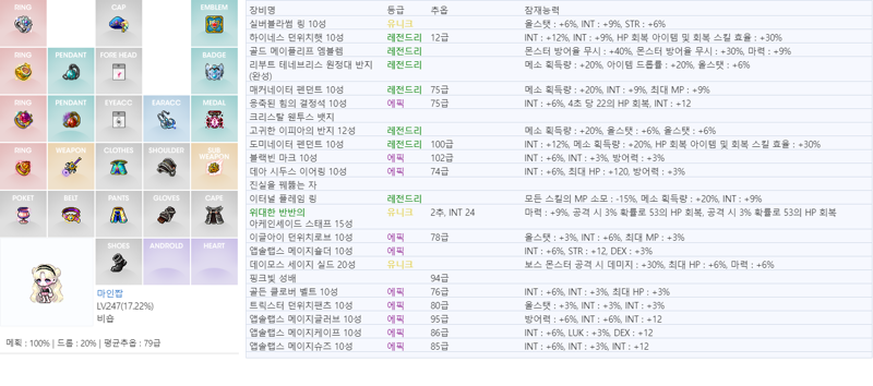 메이플스토리 인벤 하이퍼버닝 끝 메이플스토리 인벤 리부트 게시판
