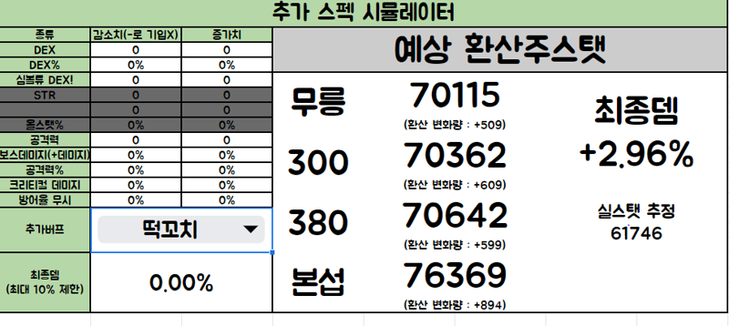 메이플스토리 인벤 영끌 환산 메이플스토리 인벤 리부트 게시판