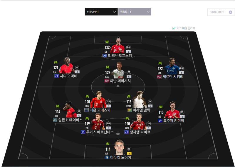 Fc 온라인 인벤 1900억 바이에른 뮌헨 스쿼드 평가와 조언 바랍니다 Fc 온라인 인벤 팀전술 평가 상담 게시판