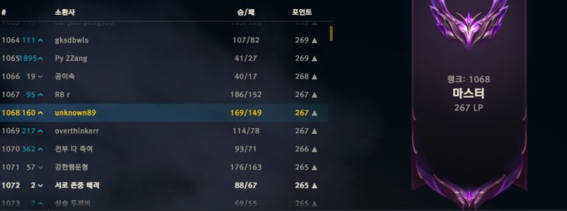 리그오브레전드 인벤 그마진 리븐 Lol 탑 게시판