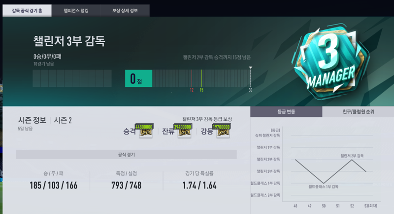 Fc 온라인 인벤 첫챔피언스 달성채은님감사합니다 Fc 온라인 인벤 감독모드 게시판