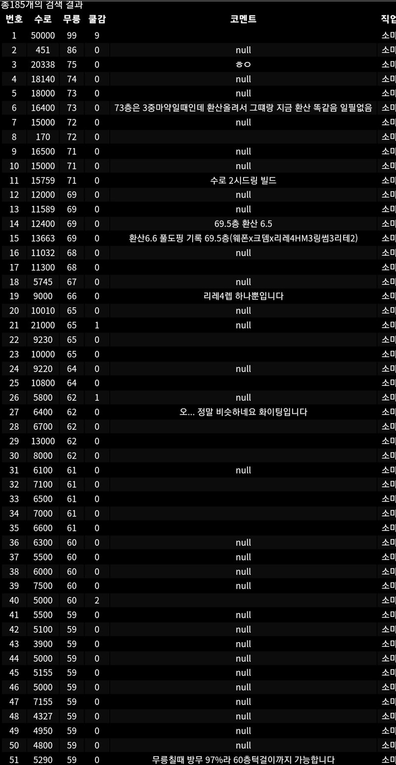 메이플스토리 인벤 수로무릉 사이트 통해 수집된 데이터 공유하려고 합니다 메이플스토리 인벤 전사 직업게시판