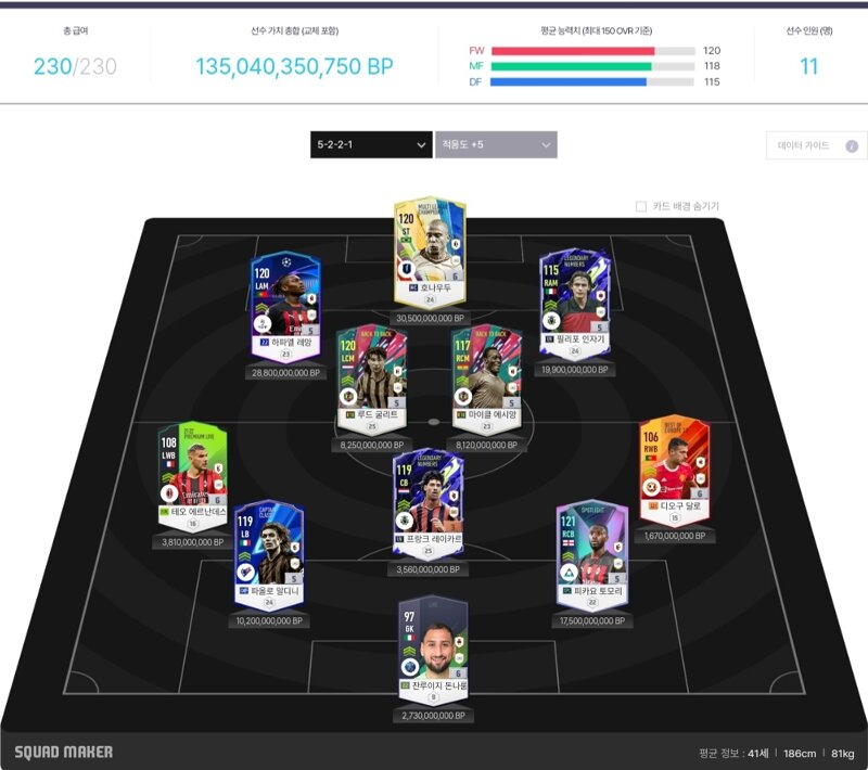 Fc 온라인 인벤 밀란 초보입니다 조언부탁드려요 Fc 온라인 인벤 감독모드 게시판