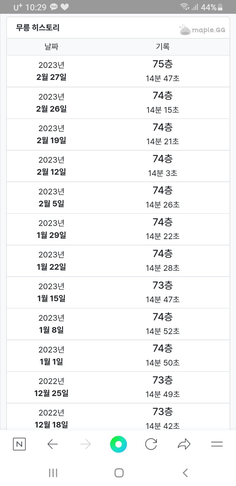 메이플스토리 인벤 무릉도장은 재미있는 컨텐츠 메이플스토리 인벤 해적 직업게시판