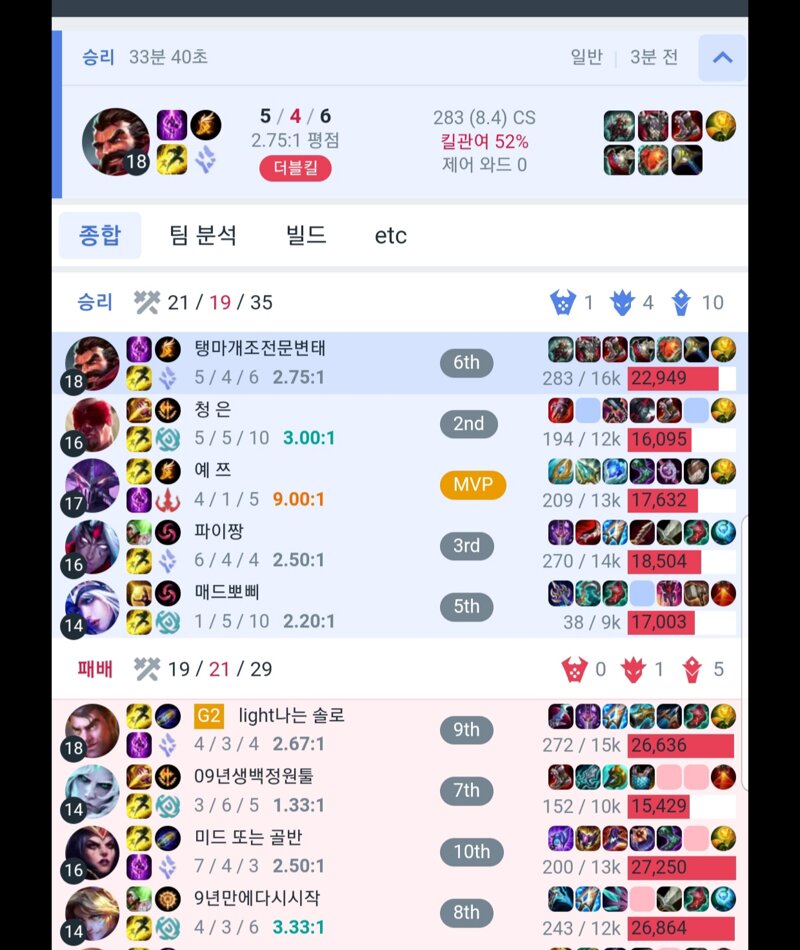 리그오브레전드 인벤 탱그브 개조 성공적 Lol 탑 게시판