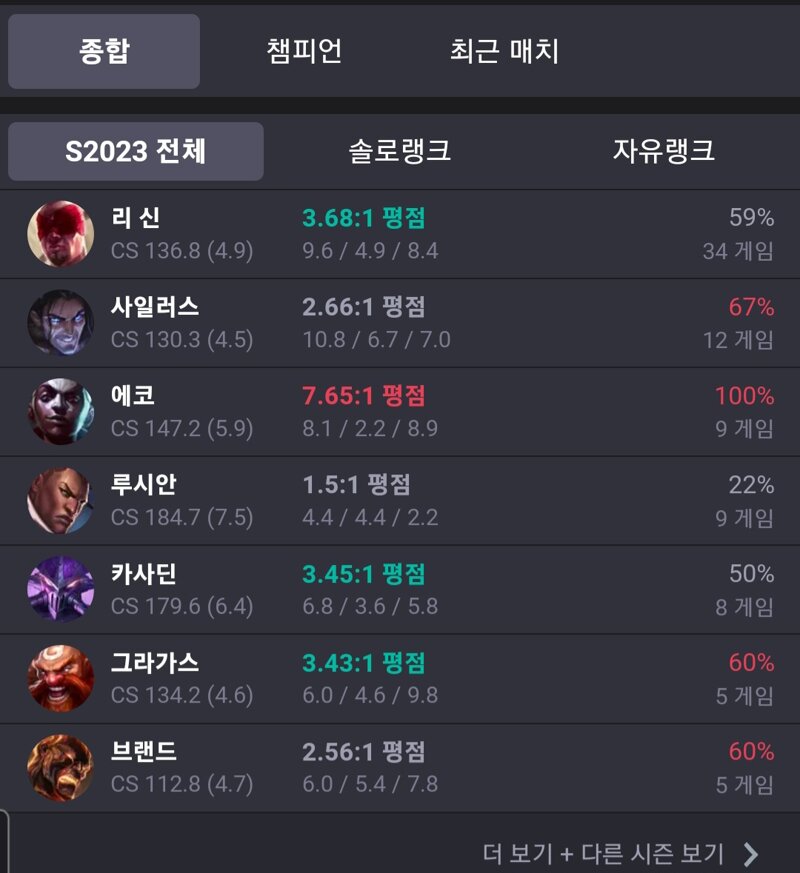 리그오브레전드 인벤 선공 에코 좋음 Lol 정글 게시판