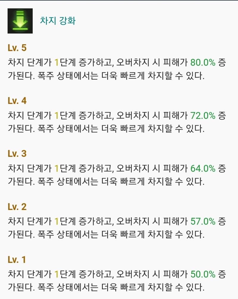 로스트아크 인벤 뒷북인지는 모르겠지만 로스트아크 인벤 버서커 게시판