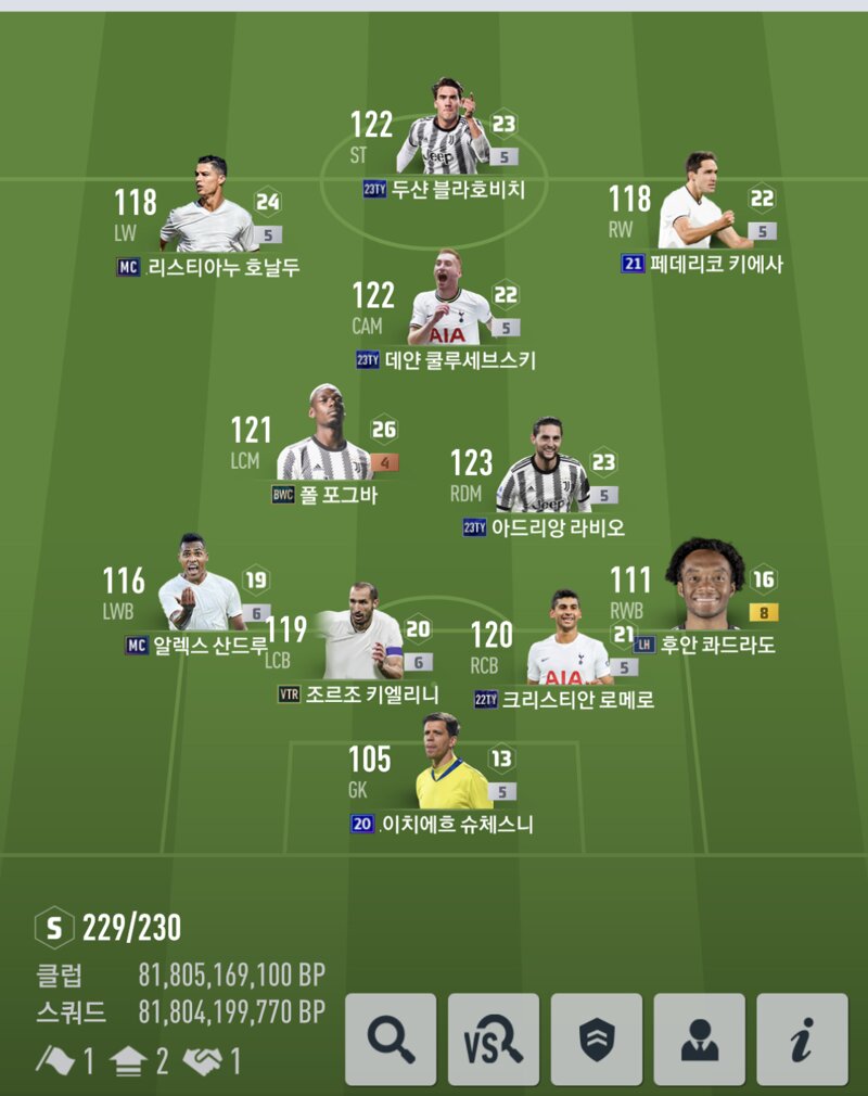 Fc 온라인 인벤 800억 유벤투스 Fc 온라인 인벤 팀전술 평가 상담 게시판