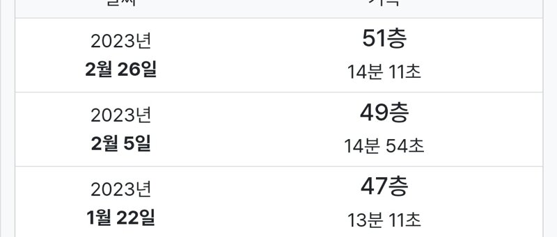 메이플스토리 인벤 리부트 3개월차 메이플스토리 인벤 리부트 게시판