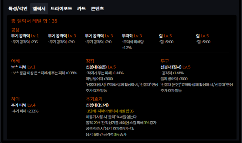 로스트아크 인벤 오의배마 35단계 엘릭서 연성 성공했습니다아아 로스트아크 인벤 배틀마스터 게시판