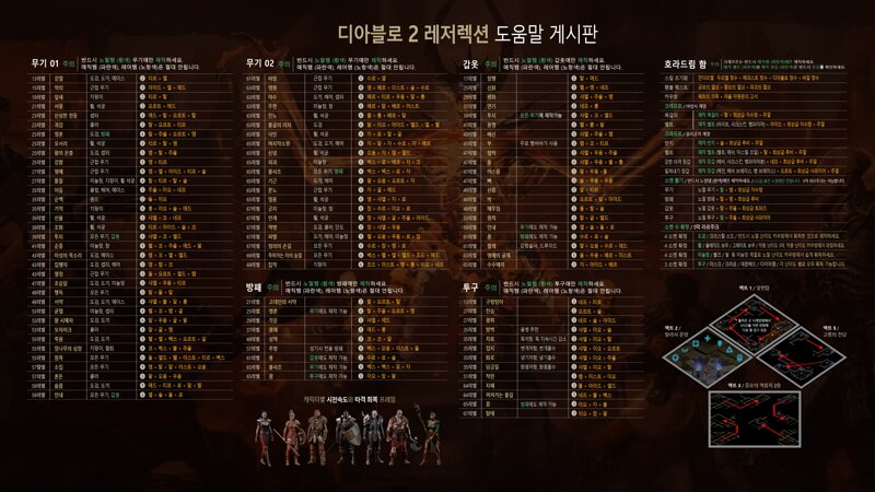 트럴추럴님 버전 1 도움말 게시판 모드 제작용 디아블로2 애드온모드 자료실 디아블로2 인벤