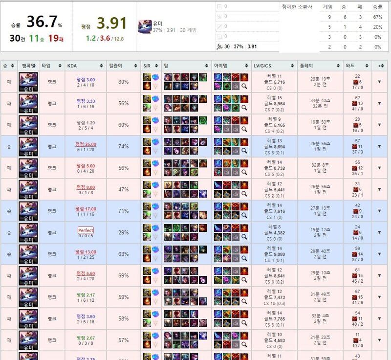 리그오브레전드 인벤 속보마스터 유미장인 드디어 골드 승급 완료 Lol 서포터 게시판
