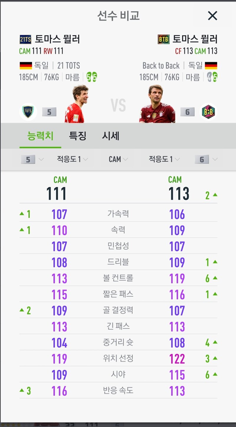 Fc 온라인 인벤 둘중에 누가더 괜찮나요~~~ Fc 온라인 인벤 자유게시판