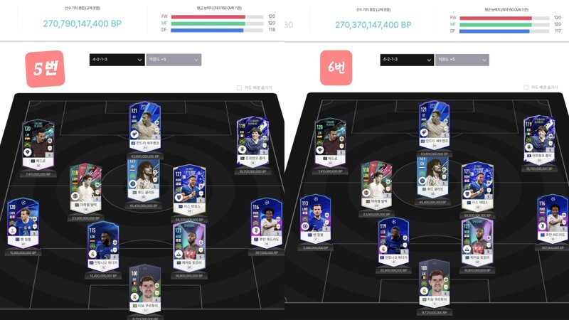 Fc 온라인 인벤 첼시팀 2천억대스쿼드 몇번이제일 나아요 Fc 온라인 인벤 자유게시판