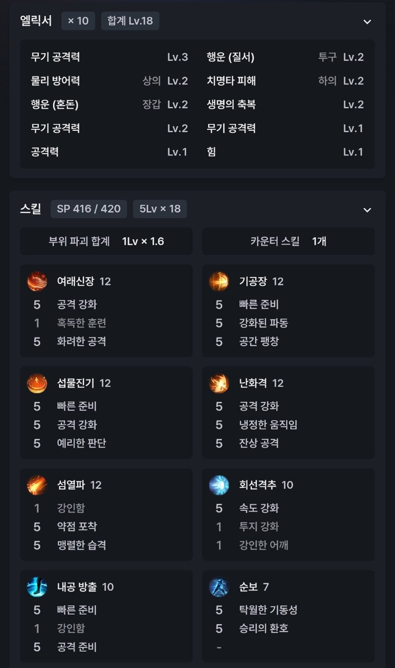 로스트아크 인벤 상하탑 하드 클리어했네요 로스트아크 인벤 기공사 게시판