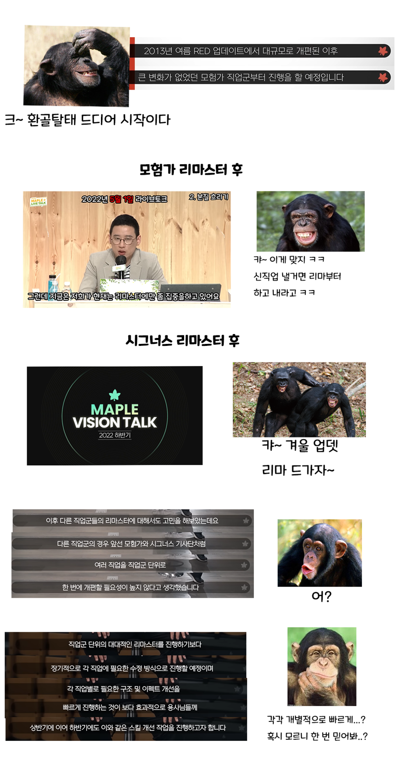 메이플스토리 인벤 리마 기다리던 사람들 심정png 메이플스토리 인벤 자유게시판