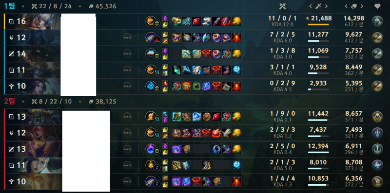 리그오브레전드 인벤 후픽 나서스제정신이냐 Lol 탑 게시판