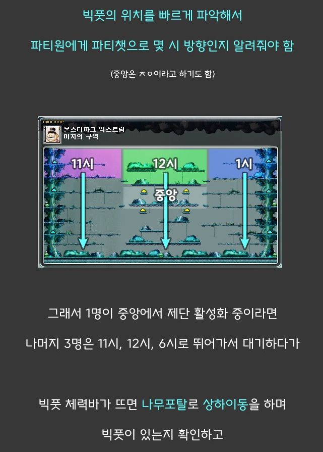 메이플스토리 인벤 익몬 질문 메이플스토리 인벤 자유게시판