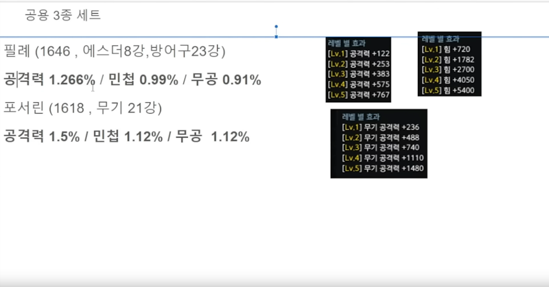 영웅 엘릭서 대충이라도 해야하는 이유 로스트아크 인벤 팁과 노하우 게시판 인벤