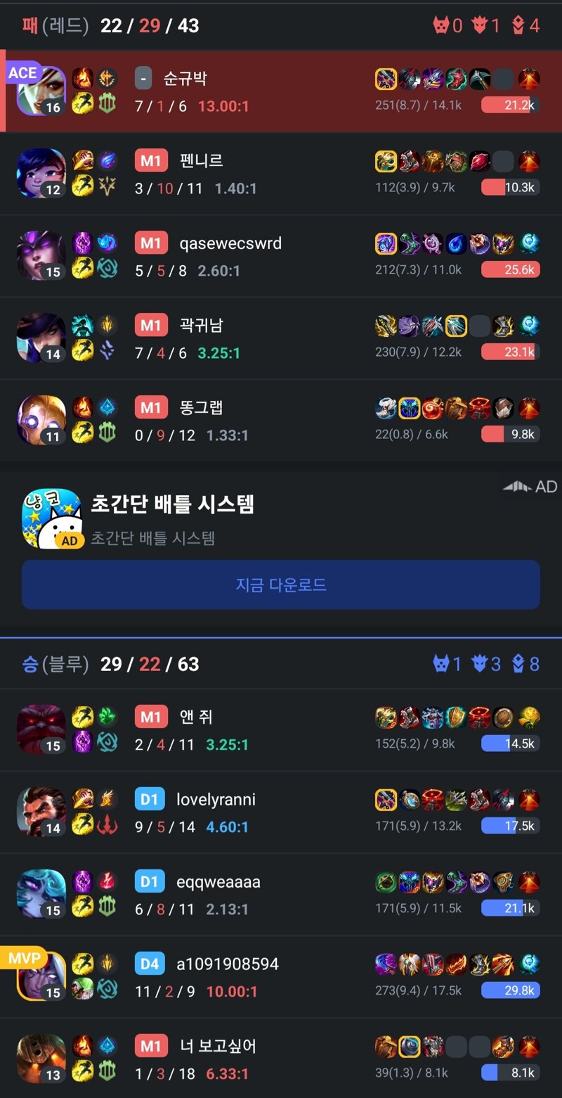 리그오브레전드 인벤 순규박 방송보면서 느낀건데 Lol 탑 게시판