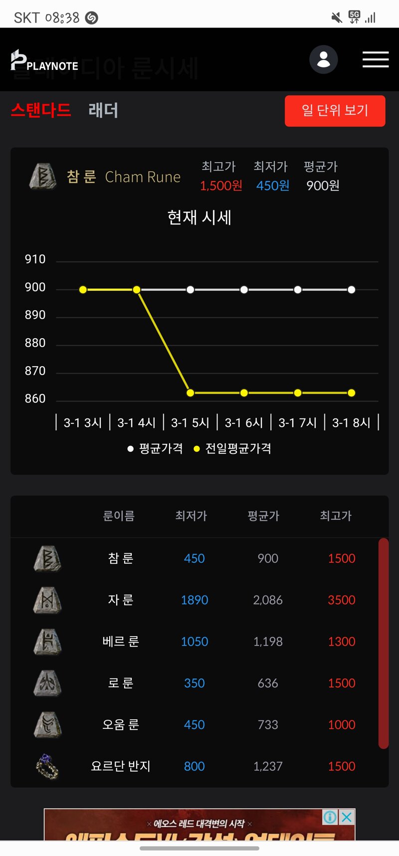 룬의 시세 디아블로2 자유 게시판 디아블로2 인벤
