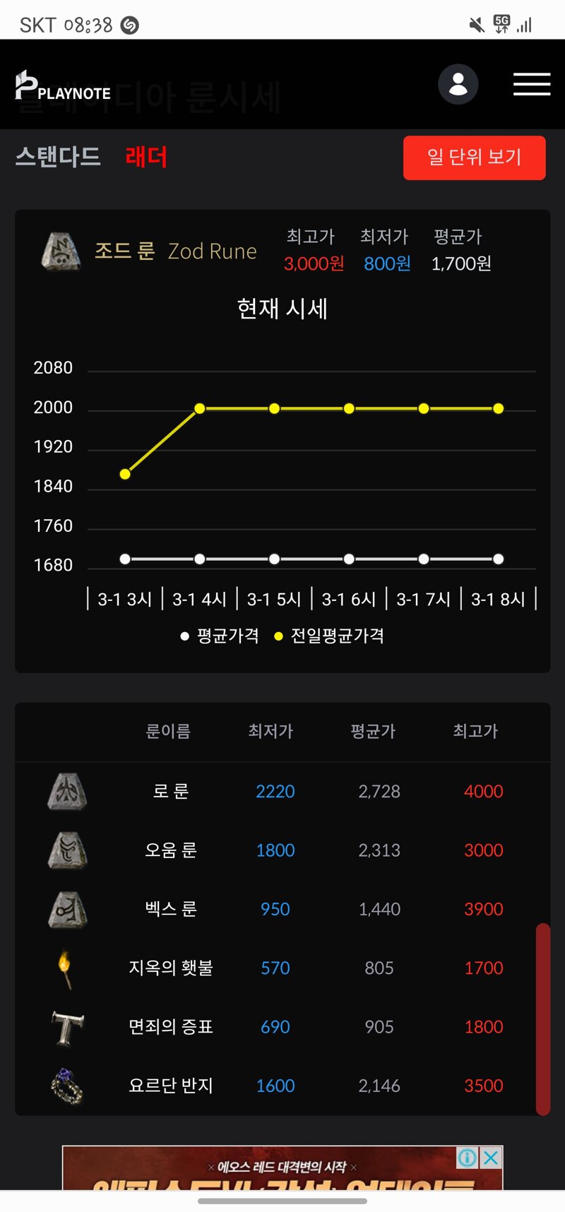 룬의 시세 디아블로2 자유 게시판 디아블로2 인벤