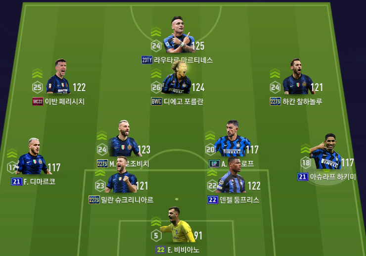 Fc 온라인 인벤 내가 쓰려고 만든 인테르 포를란페리시치하키미비비아노 피드백 환영 Fc 온라인 인벤 미니