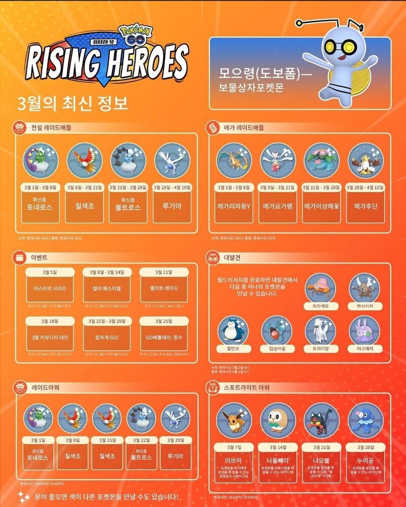 포켓몬 Go 인벤 3월 최신정보 포켓몬 Go 팁과 노하우 게시판