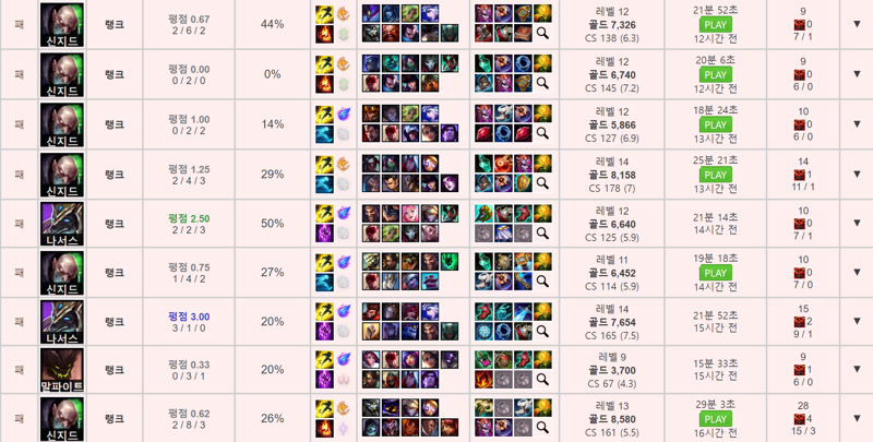 리그오브레전드 인벤 9연패 개인기록 갱신 Lol 탑 게시판