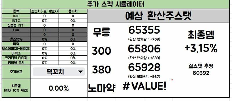 메이플스토리 인벤 쌍마약 떡꼬치 기준 환산 653 리레3렙 웨펖4렙 69층 빌드 메이플스토리 인벤 마법사 직업게시판