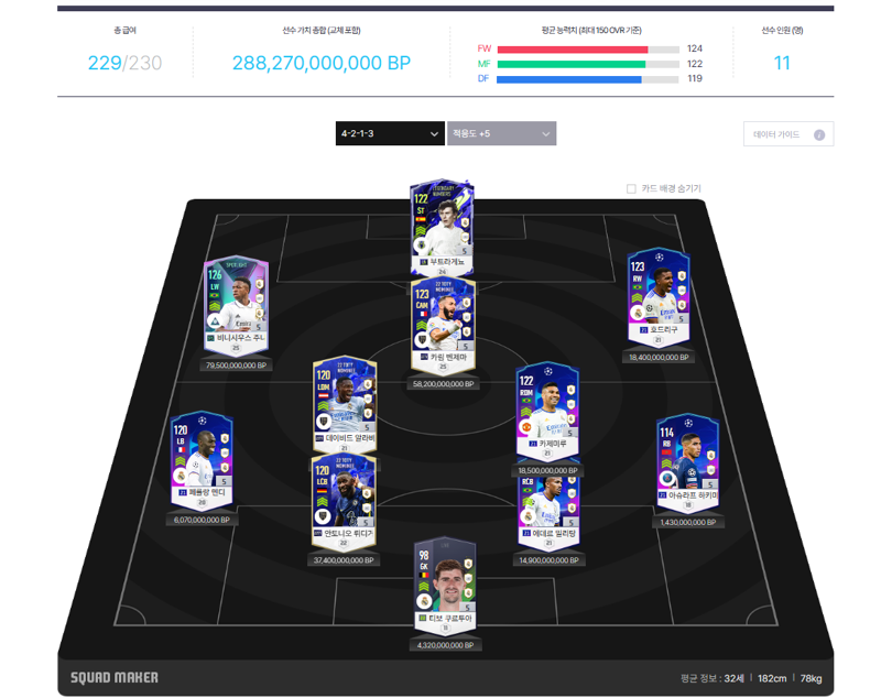 Fc 온라인 인벤 스쿼드 투표 ~ Fc 온라인 인벤 자유게시판