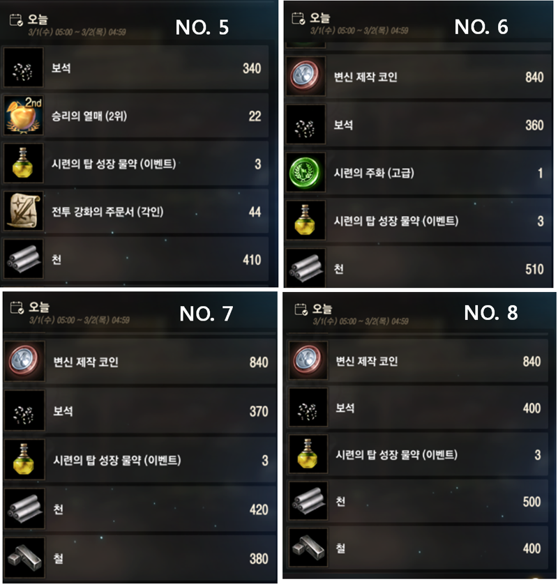 리니지m 인벤 시련 보상상자 1837ea 언박싱 리니지m 인벤 팁과노하우 게시판