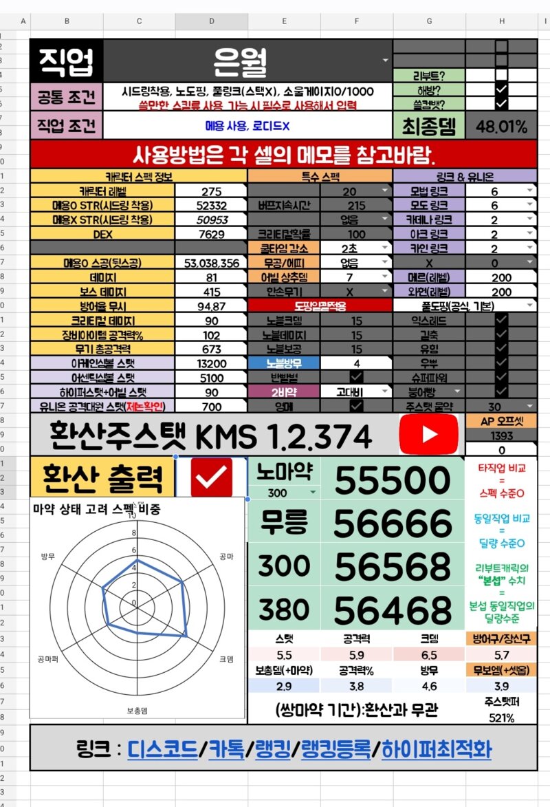 메이플스토리 인벤 배럭 캐릭들 환산 싹 계산 해봤습니다 메이플스토리 인벤 자유게시판