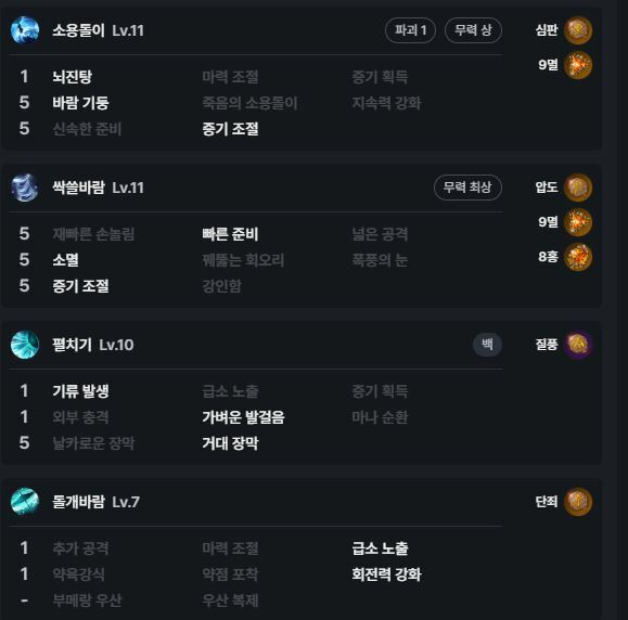 로스트아크 인벤 3기상 5우산 질풍비 스킬트리 로스트아크 인벤 기상술사 게시판