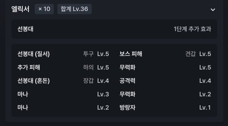 로스트아크 인벤 비틱 로스트아크 인벤 호크아이 게시판