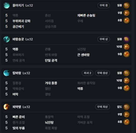 로스트아크 인벤 3기상 5우산 질풍비 스킬트리 로스트아크 인벤 기상술사 게시판