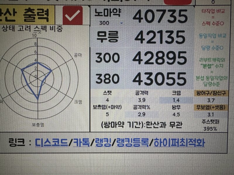 메이플스토리 인벤 듀블 크뎀 장갑 질문 메이플스토리 인벤 도적 직업게시판