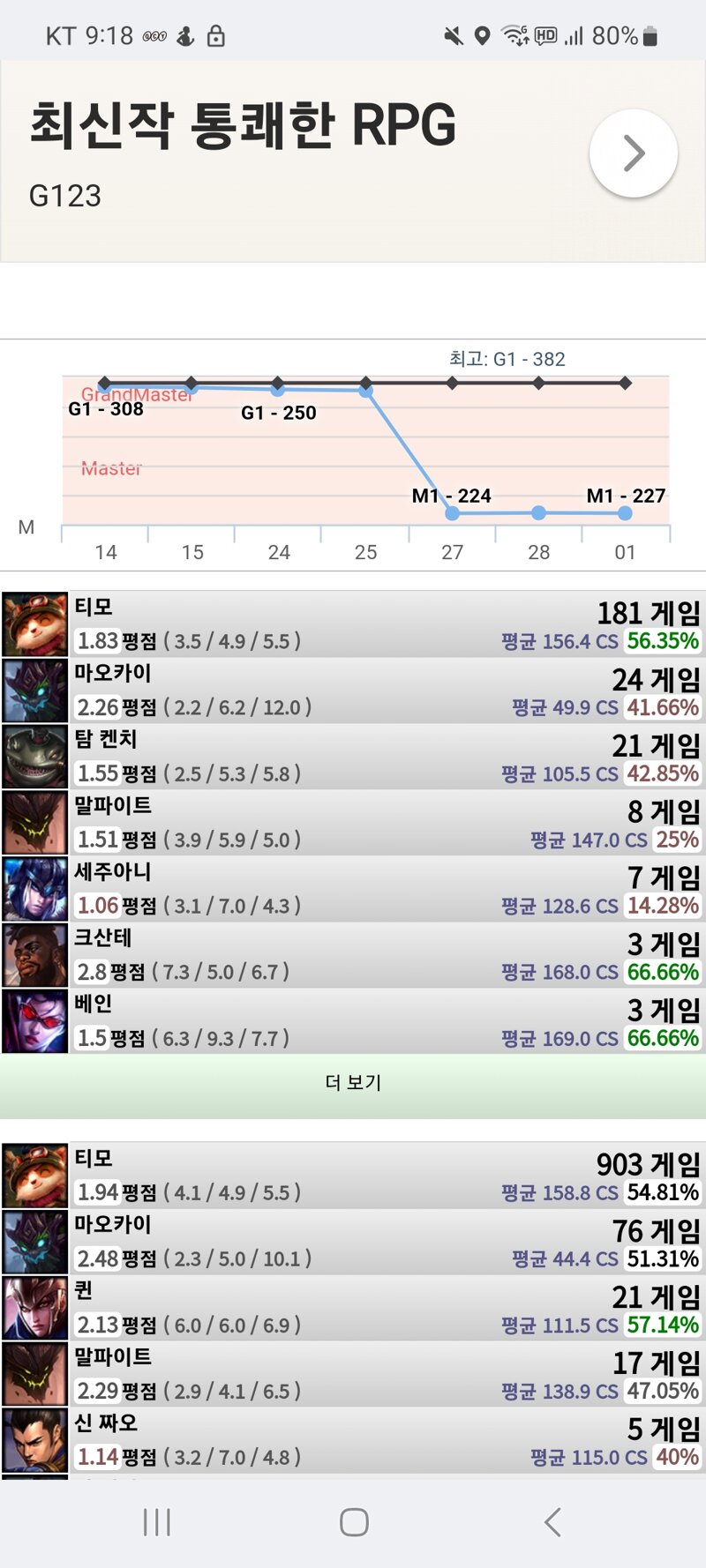 리그오브레전드 인벤 요즘 티모접고 탱커하고있었는데 Lol 탑 게시판