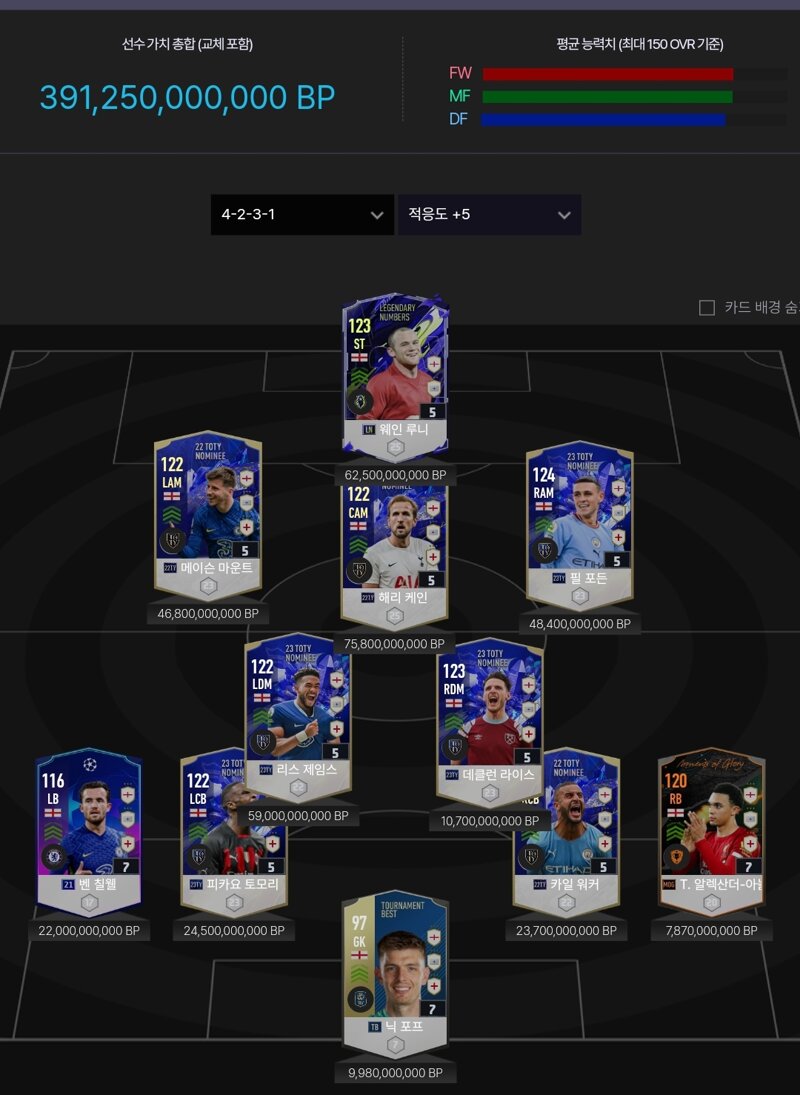 Fc 온라인 인벤 팀갈 뻥글 Fc 온라인 인벤 팀전술 평가 상담 게시판