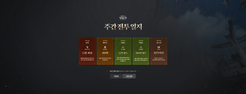 마비노기영웅전 인벤 전투주간일지22 마영전 인벤 이미지링크 게시판